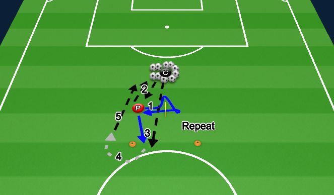 Football/Soccer: VV 10.25.24 - Full Session (Shooting/Engaging Defender ...
