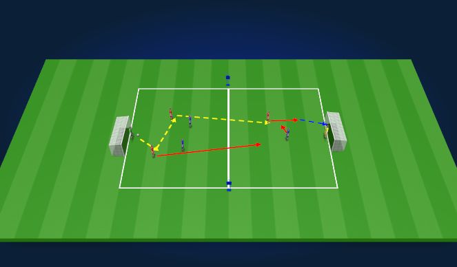 Football/Soccer: Shooting (Technical: Shooting, Academy Sessions)