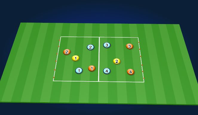 Football/Soccer: FAW assessment session (Technical: Passing & Receiving ...