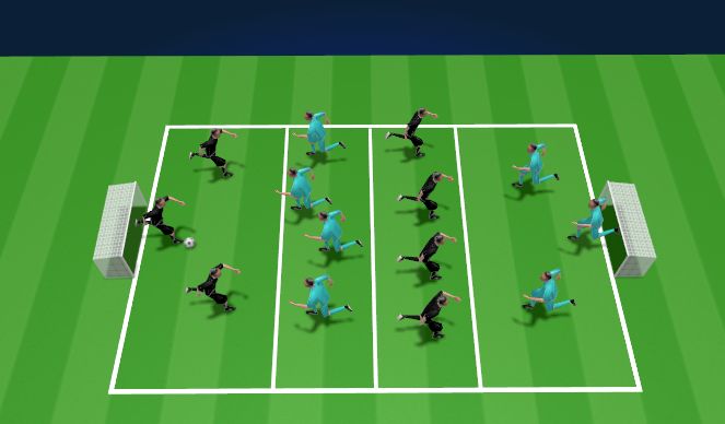 Football/Soccer: Defending lines (Tactical: Defensive principles ...