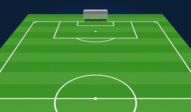 Football/Soccer: PKs and Finishing (Functional: Striker, Academy Sessions)