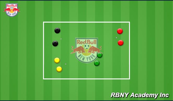 Football/Soccer: Switch Of Play (By Alan Heavey) (Tactical: Switching ...
