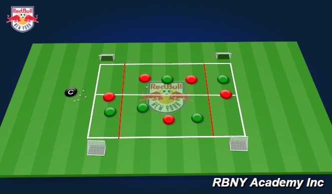 Football/Soccer: Switch Of Play (By Alan Heavey) (Tactical: Switching ...