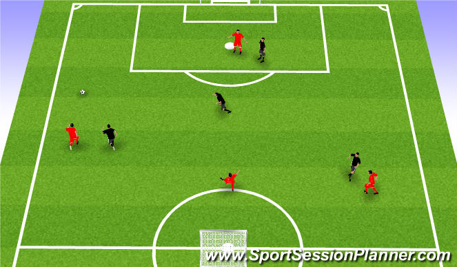 Football/Soccer: Scrimmage: Lateral Play (Tactical: Penetration, Moderate)