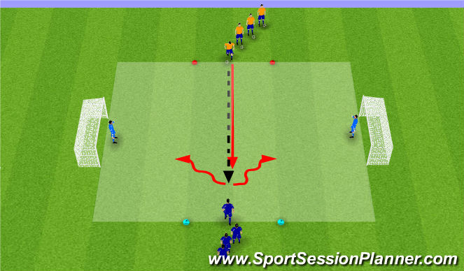 Football/Soccer: Passing & Receiving/Coordination & Balance 1.4 ...