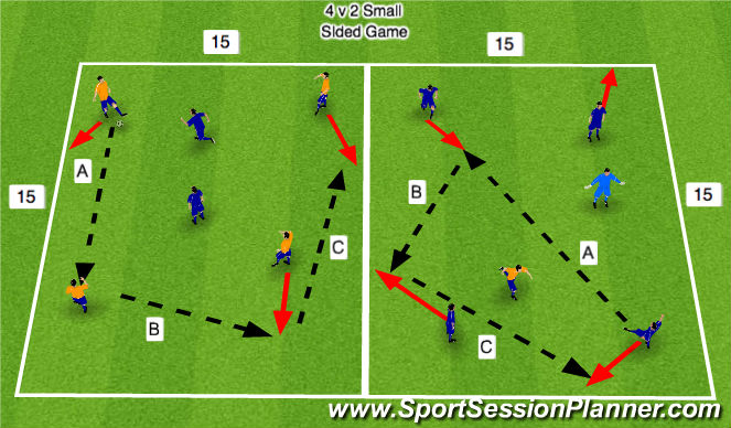 Football/Soccer: Passing & Receiving/Coordination & Balance 1.4 ...