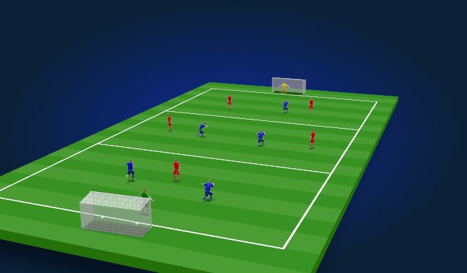 Football/Soccer: Breaking lines SSG (Small-Sided Games, Academy Sessions)