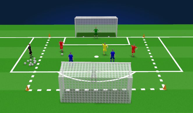 Football/Soccer: Coerver Combining to finish (Technical: Shooting ...