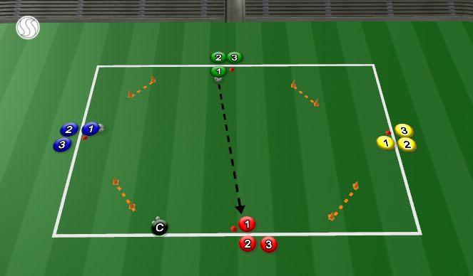 Football/Soccer: SM #103 - Four Goals: 1v1 (Technical: Attacking and Defending Skills, Academy ...