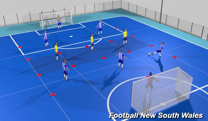 Football/Soccer: Principles of Play - Attacking (Tactical: Attacking ...