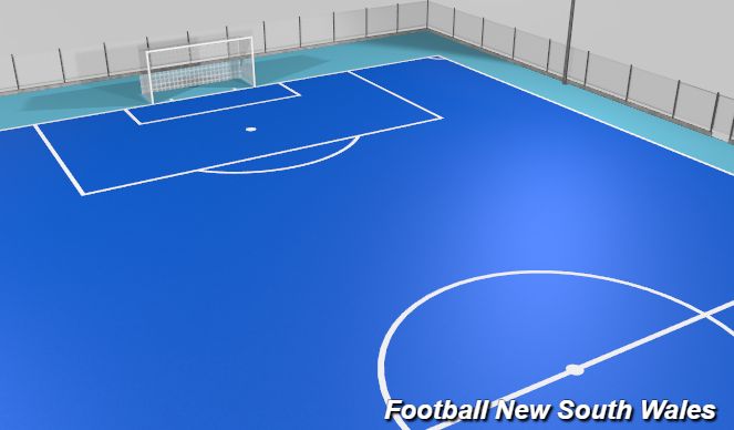 Football/Soccer: Principles of Play - Attacking (Tactical: Attacking ...