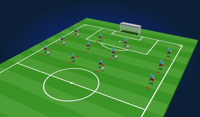 Football/Soccer: u9 close control (Technical: Ball Control, Beginner)