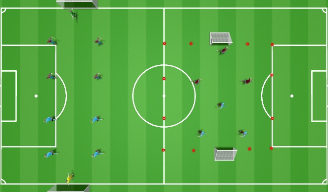 Football/Soccer: u9 close control (Technical: Ball Control, Beginner)