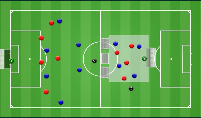 Football/Soccer: Transition break out (Physical: Speed, Academy Sessions)