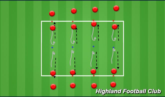 Football/Soccer: Academy - Hiding the Ball (Technical: Turning, Moderate)
