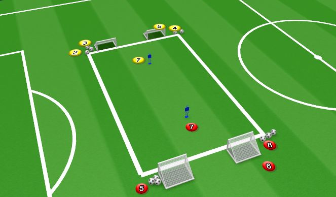 Football/Soccer: Shooting game (Technical: Attacking skills, Moderate)