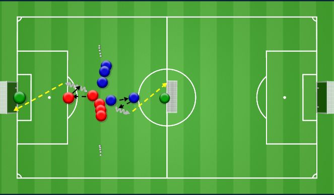 Football/Soccer: Shooting (Technical: Shooting, Academy Sessions)