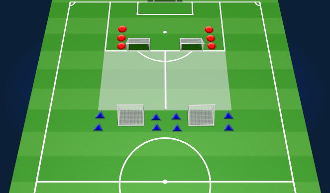 Football/Soccer: Counter Attack (Bigger Games) (Tactical: Counter ...