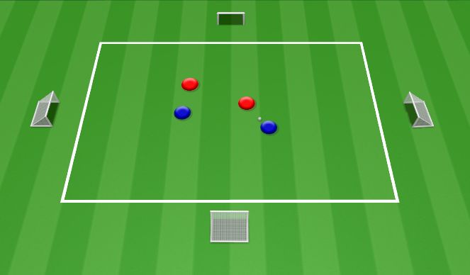Football/Soccer: 1v1 Change Direction (Technical: Dribbling and RWB ...