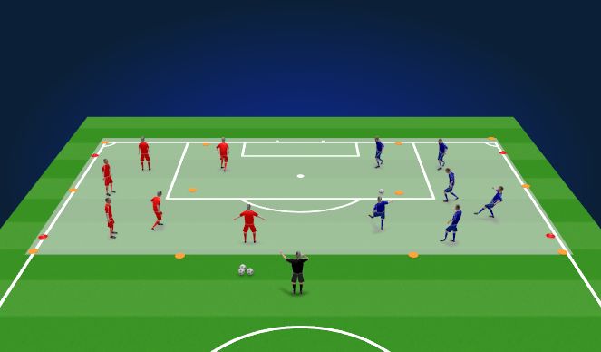 Football/Soccer: Dribbling Session 3 (Technical: Dribbling and RWB ...