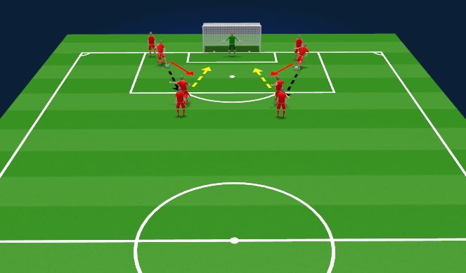 Football/Soccer: Shooting (Technical: Shooting, Academy Sessions)