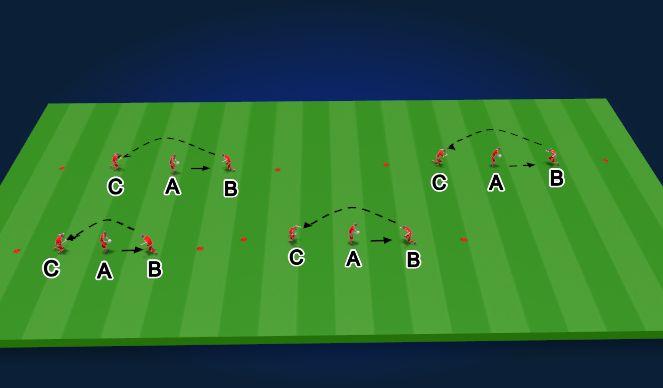 Football/Soccer: Heading (Technical: Heading, Academy Sessions)