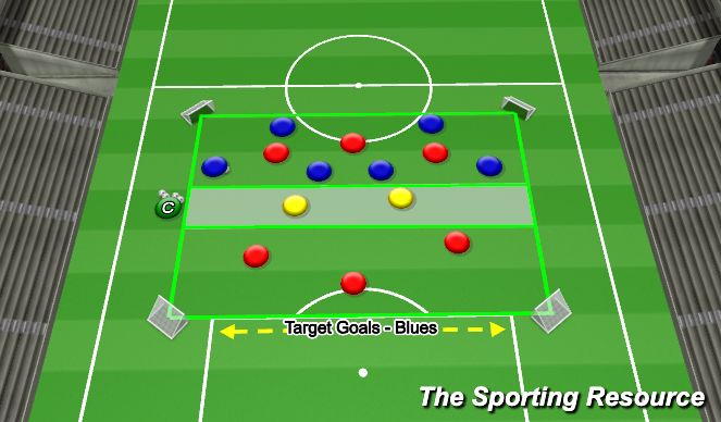 Football/Soccer: Haverfordwest County: Precision Play (Tactical ...