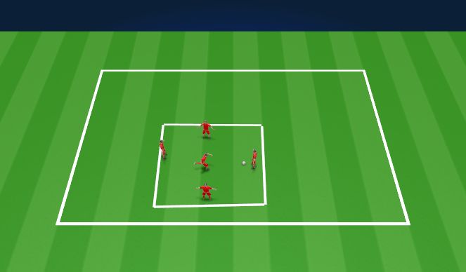 Football/Soccer: 10 / 29 / 2024 - GK build out from zone A to B ...