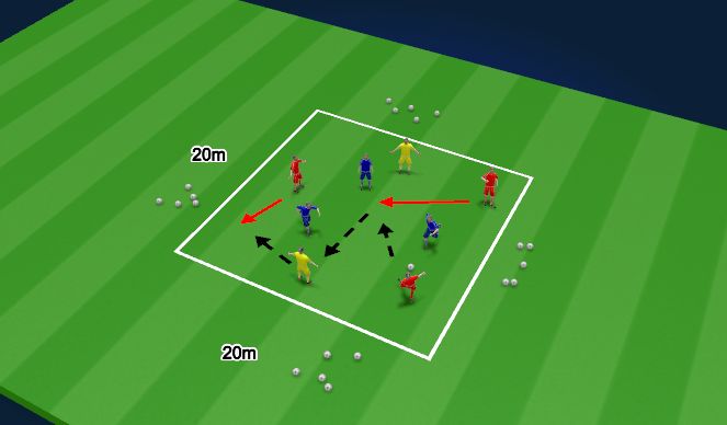 Football/Soccer: FAW-UEFA B~Physical Consideration Session Task ...