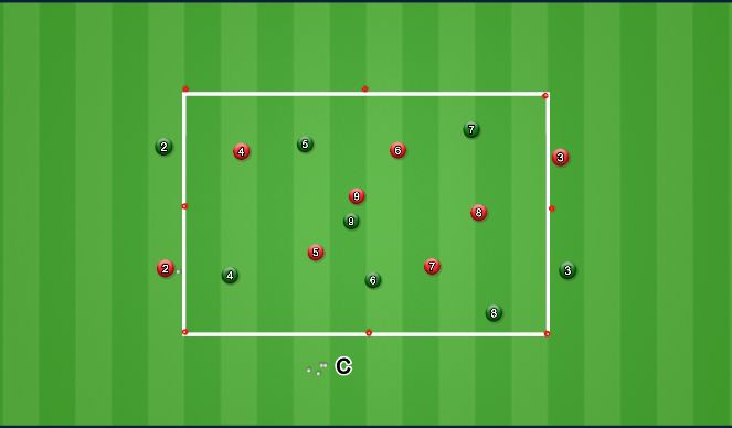 Football/Soccer: Utilizing Diagonal Passes In Transition In The Attack ...