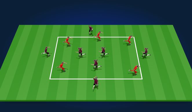 Football/Soccer: defending (Functional: Defender, Advanced)