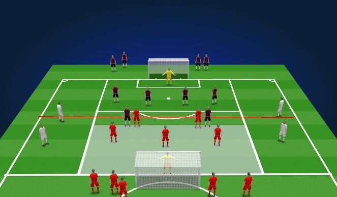 Football/Soccer: defending (Functional: Defender, Advanced)