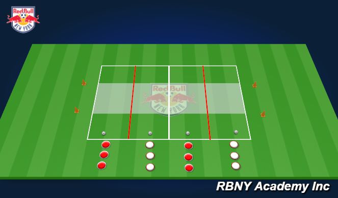 Football/Soccer: Turns and Stop-starts (Technical: Turning, Academy ...