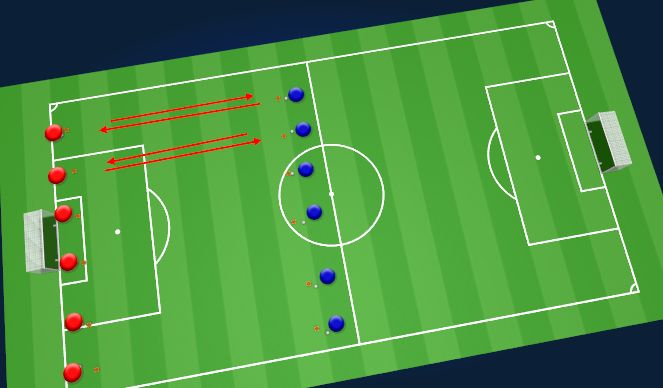 Football/Soccer: Moving the ball (Technical: Weak foot work, Academy ...