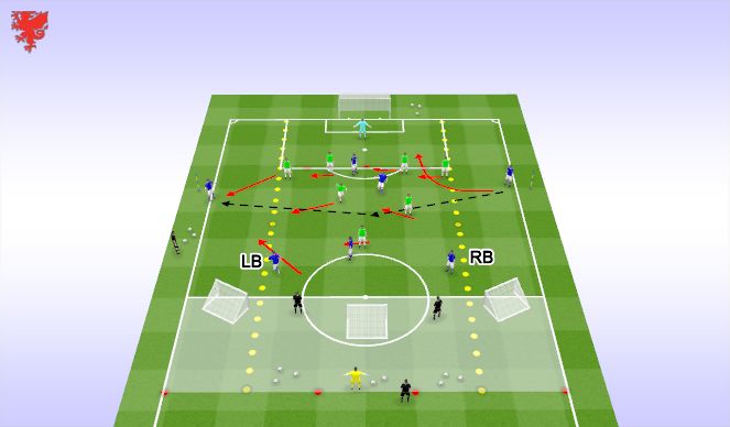 Football/Soccer: Lloyd_Griffin_FAW UEFA B_IP_Specific_Switching_Play ...