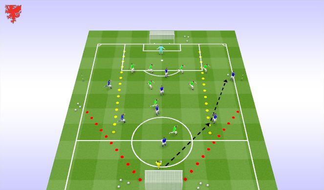 Football/Soccer: Lloyd_Griffin_FAW UEFA B_IP_Specific_Switching_Play ...