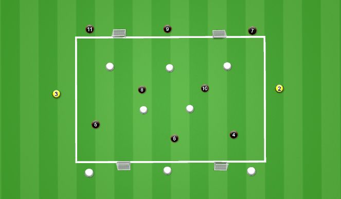 Football/Soccer: 10.30.24 - Switch to Attack (Tactical: Attacking ...