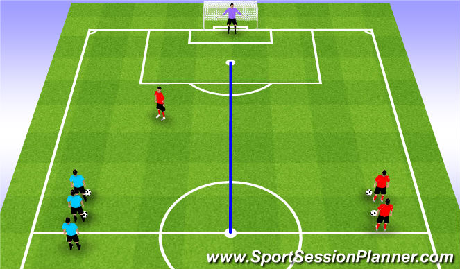 Football/Soccer: 1v1 from wide areas (Tactical: Attacking principles ...
