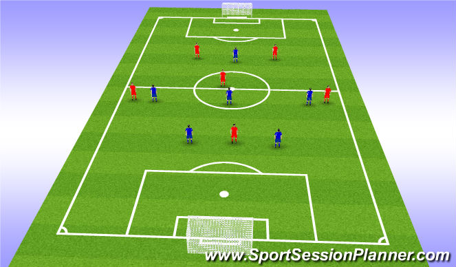 Football/Soccer: Movement into pockets of space (Tactical: Inventive ...