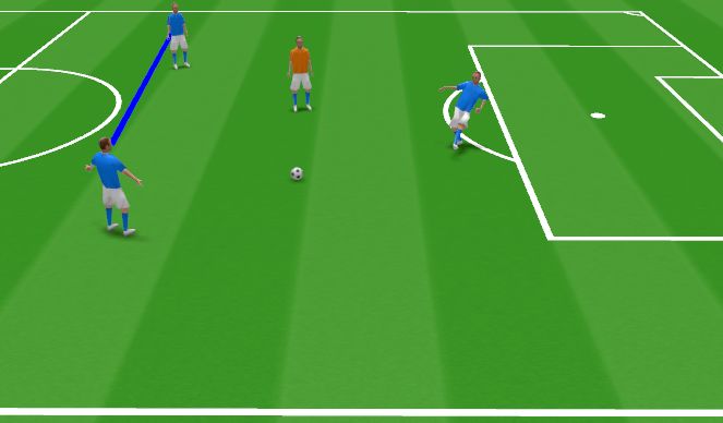 Football/Soccer: Scanning timing images (Psychological practices ...