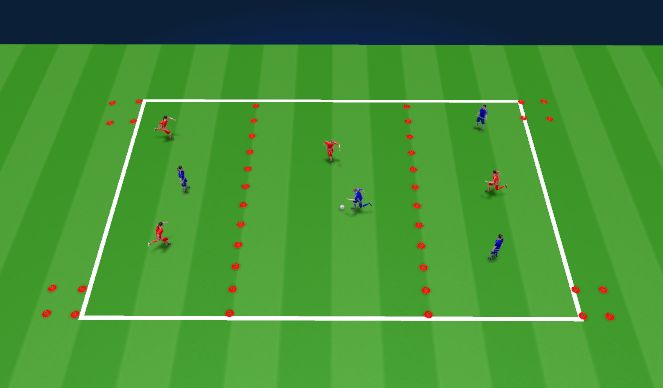 Football/Soccer: Breaking Lines (Tactical: Decision making practices ...