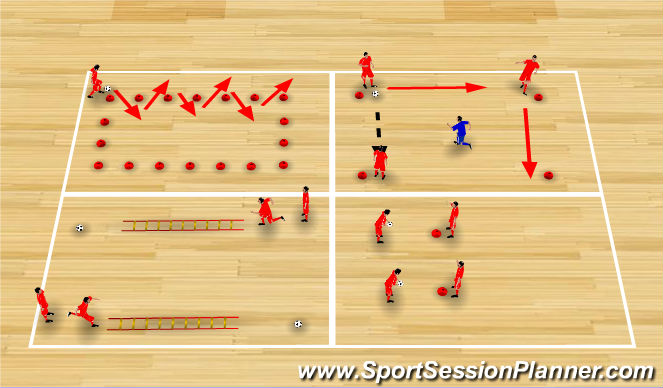 Futsal: 2002 girls white indoor session (Technical: Ball Control, Junior)