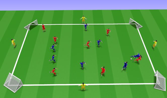 Football/Soccer: Transitions (Academy: Attacking transition game ...