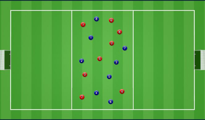 Football/Soccer: FAW C Cert practical (Technical: Dribbling and RWB ...