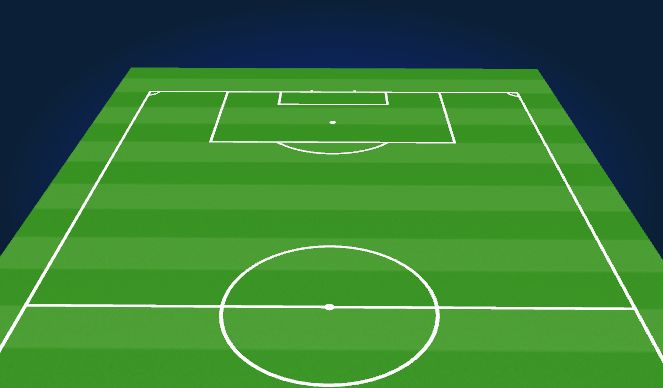 Football/Soccer: RHS - Build Up in 4-2-3-1 (Tactical: Playing out from ...