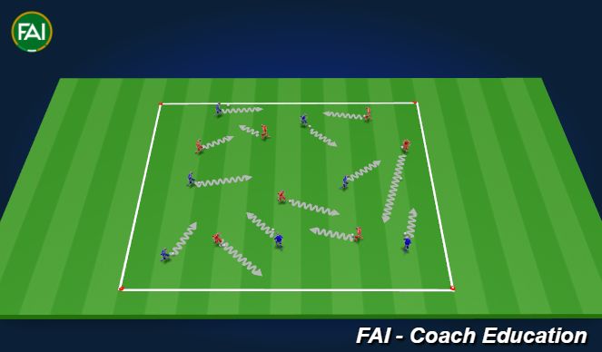 Football/Soccer: Complete Session 6 compiled 241024 (Tactical: Playing ...