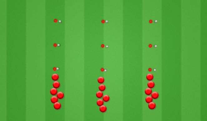 Football/Soccer: BU13 IModel Session #7 - Attacking Organization ...