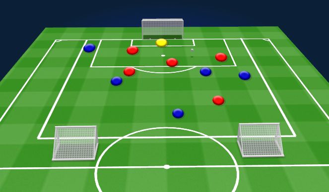 Football/Soccer: Skill Practice Dribbling (Technical: Dribbling and RWB ...