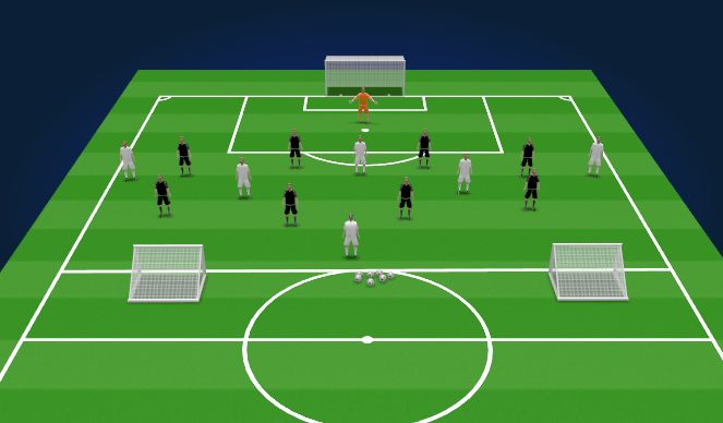 Football/Soccer: Defend The Lines (Tactical: Defensive principles ...