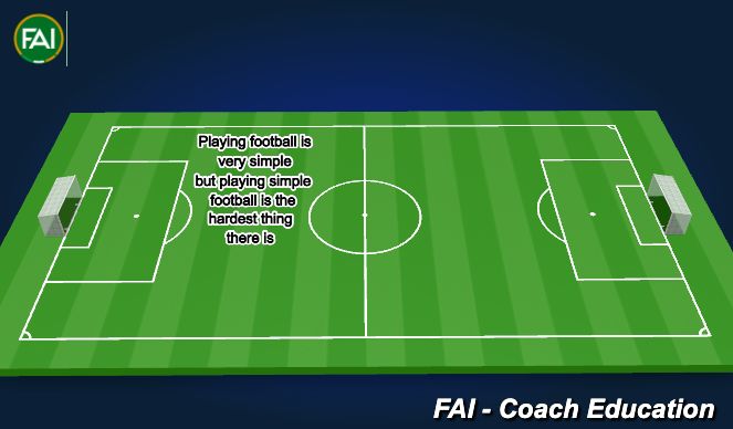 Football/Soccer: Principles of play - UEFA B (Tactical: Attacking ...